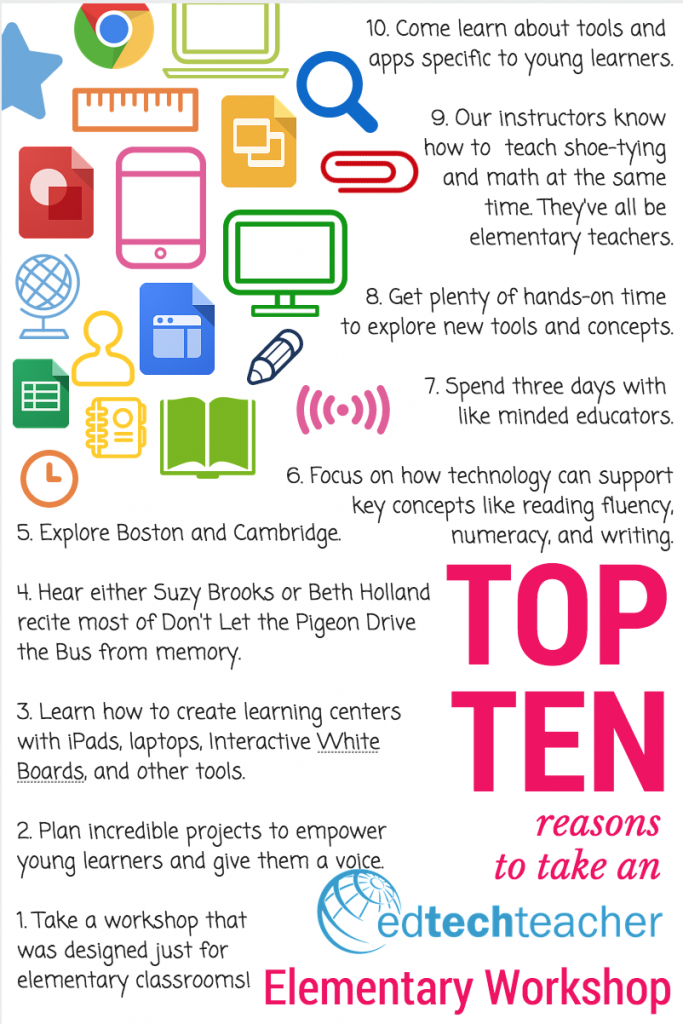 Ten Reasons to Take to an EdTechTeacher Elementary Workshop - EdTechTeacher
