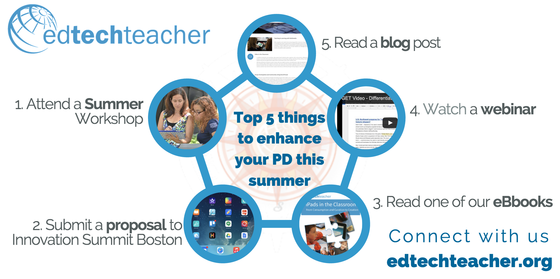 Three Ways to Expand your PLN This Summer - From Jen Carey - EdTechTeacher