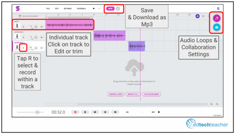 Inspire Student Creativity with Chromebooks - from Greg Kulowiec ...
