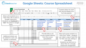 4 Creative Uses of Google Sheets in the Classroom - EdTechTeacher