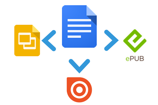 2-ways-to-publish-ebooks-from-g-suite-edtechteacher - EdTechTeacher 2-ways-to-publish-ebooks-from-g-suite-edtechteacher - EdTechTeacher