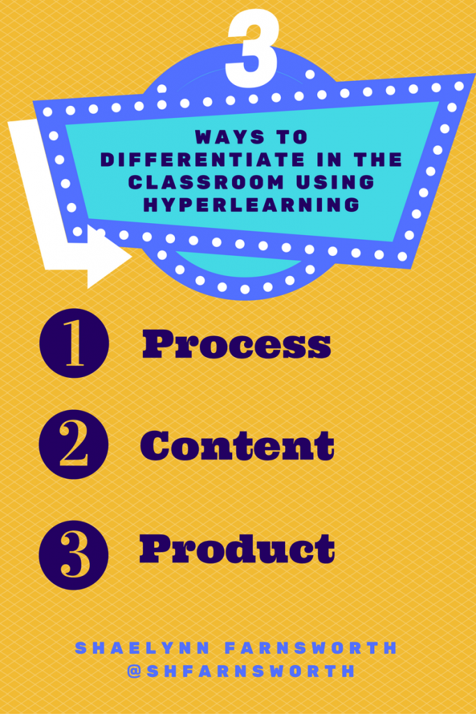 3 Ways to Differentiate Learning in the Classroom with HyperDocs - EdTechTeacher
