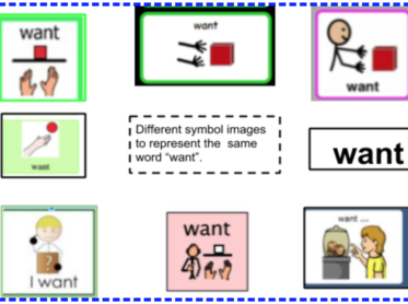 Engineering the Environment for AAC Users - EdTechTeacher