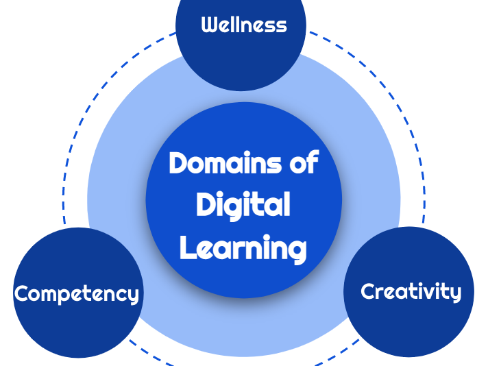 What We Think - EdTechTeacher